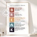 BREAK School Counseling Office Poster School Counselor Office Decor ...