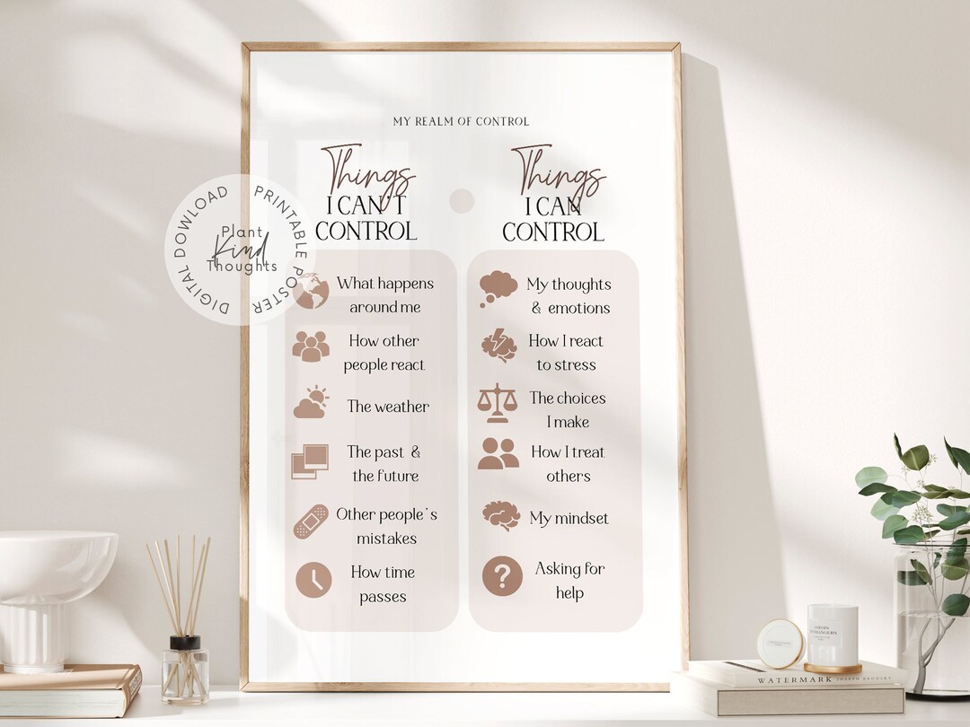 REALM OF CONTROL Print Mental Health Poster: School Counselor Office ...
