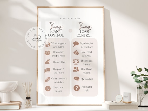 REALM OF CONTROL Print Mental Health Poster: School Counselor - Etsy