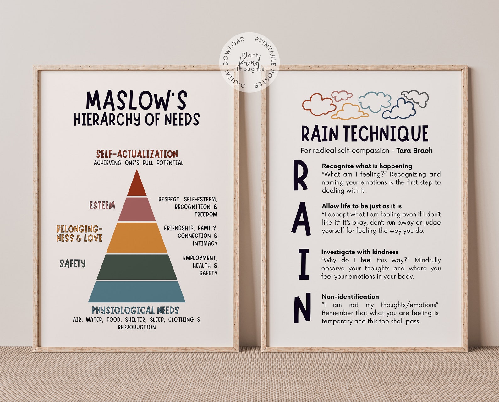 BUNDLE OF 10 Mental Health Posters: School Counselor Office - Etsy