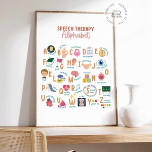 SPEECH THERAPY Alphabet Poster Speech Room Decor Speech Language ...
