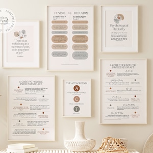 BUNDLE OF 6 ACT Posters: Acceptance and Commitment Therapy Office Decor ...