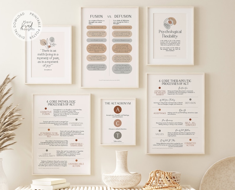 BUNDLE OF 6 ACT Posters: Acceptance and Commitment Therapy Office Decor ...