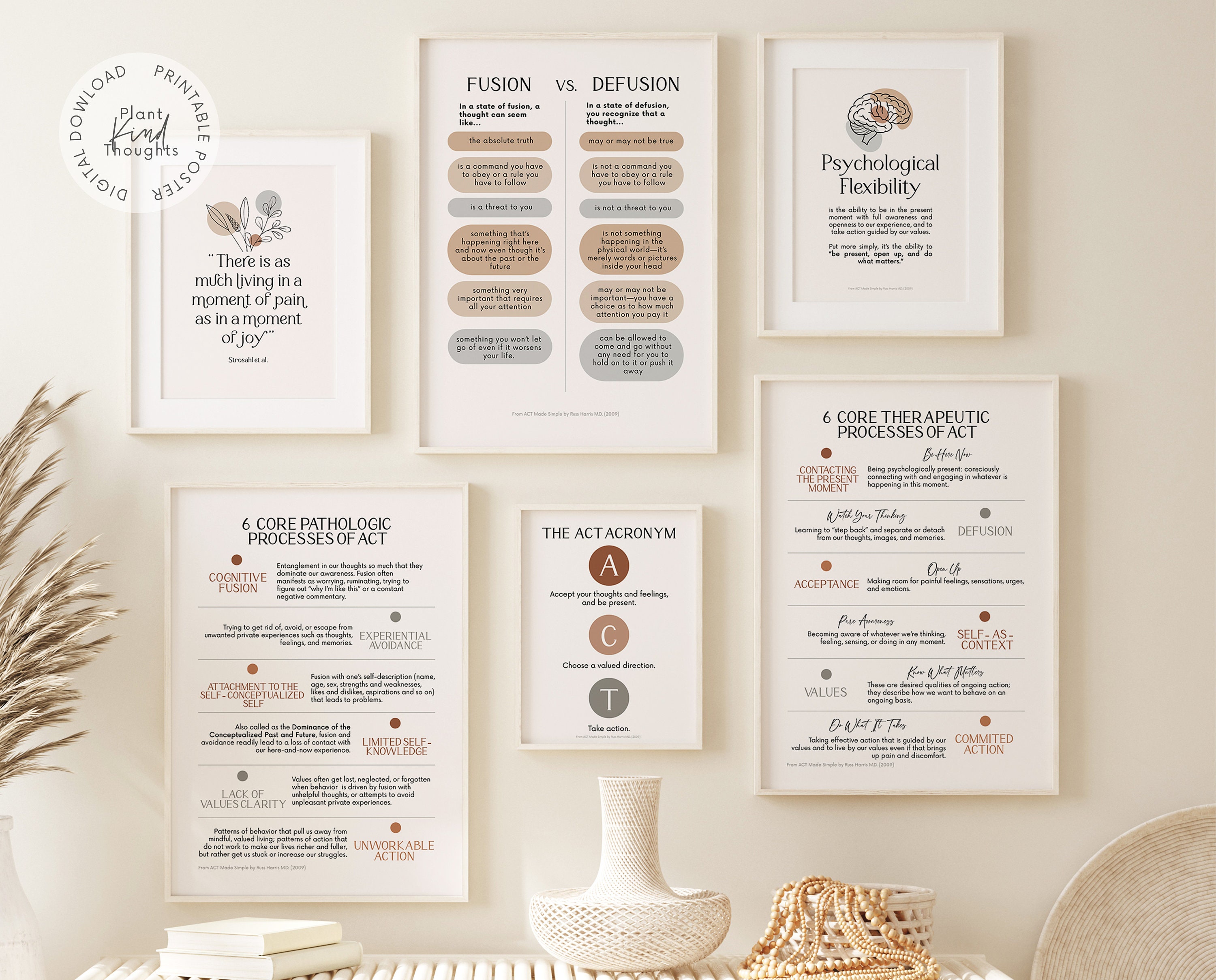 BUNDLE OF 6 ACT Posters: Acceptance and Commitment Therapy Office Decor ...