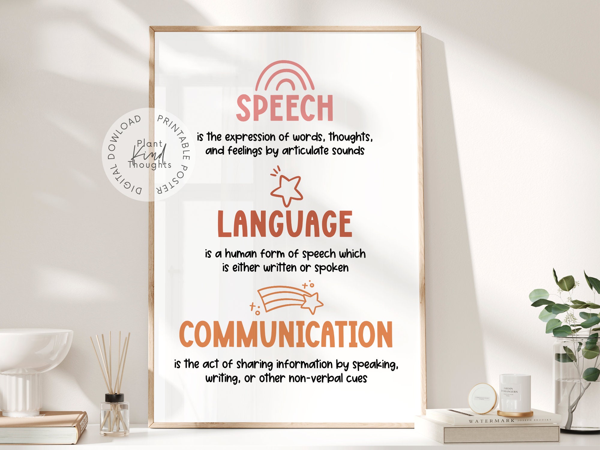 SPEECH LANGUAGE & Communication Poster Speech Room Decor - Etsy