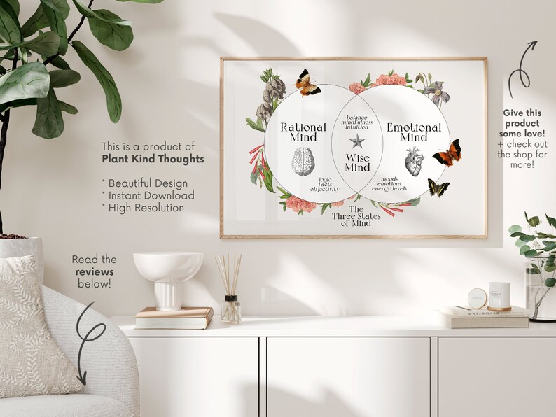 DBT Wise Mind Therapy Poster: Therapist School Counselor - Etsy