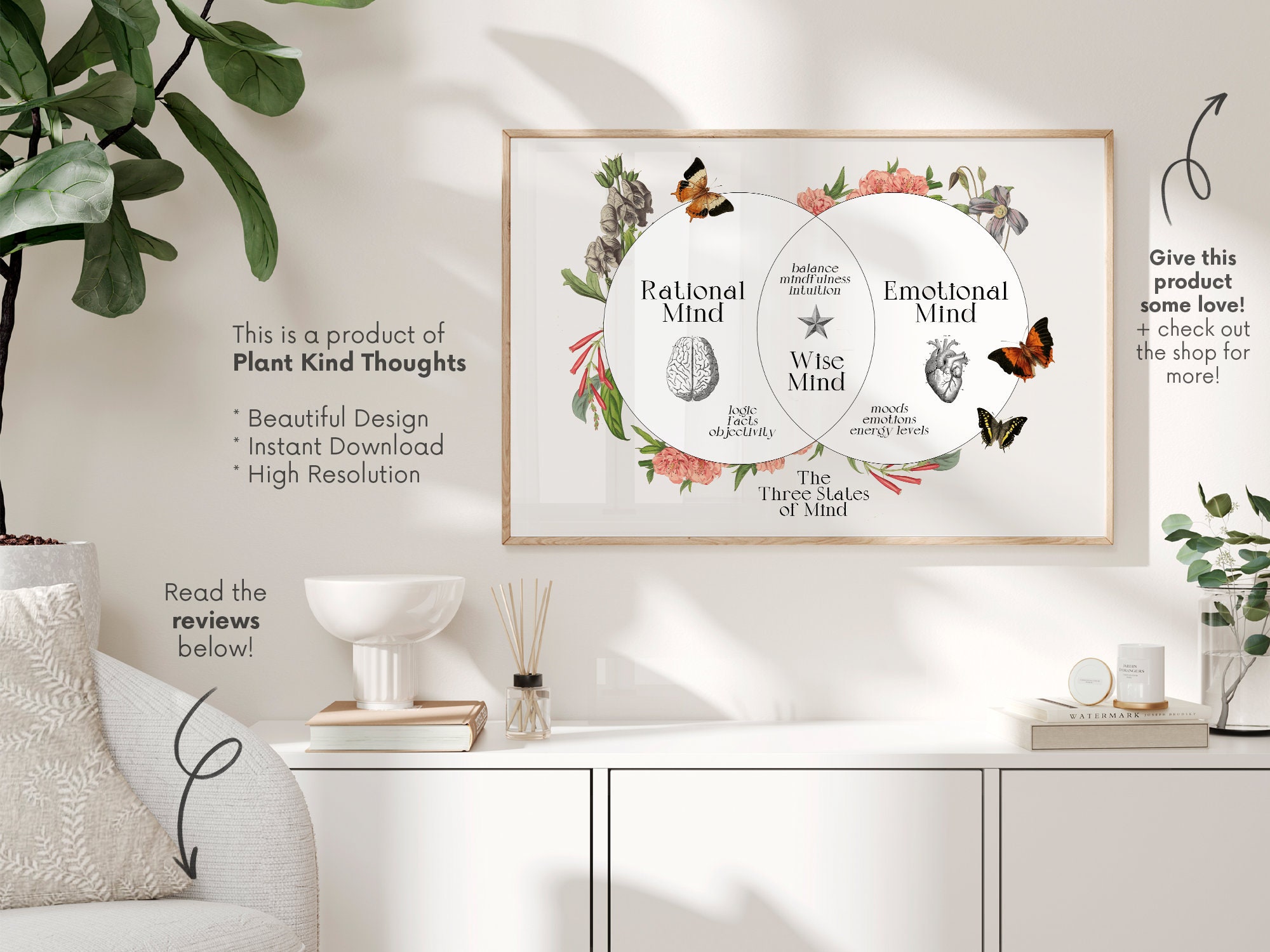 DBT Wise Mind Therapy Poster: Therapist School Counselor - Etsy