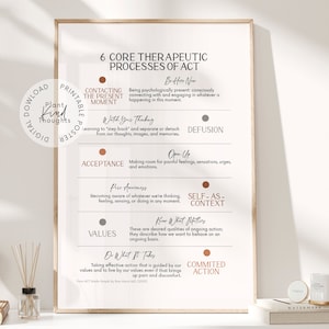 ACT 6 Core THERAPEUTIC PROCESSES: Acceptance and Commitment Therapy ...