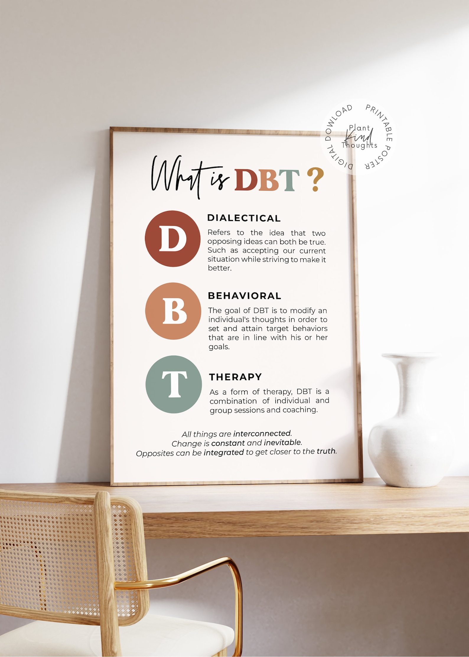 DBT Definition Poster: Dialectical Behavior Therapy Therapist Office ...