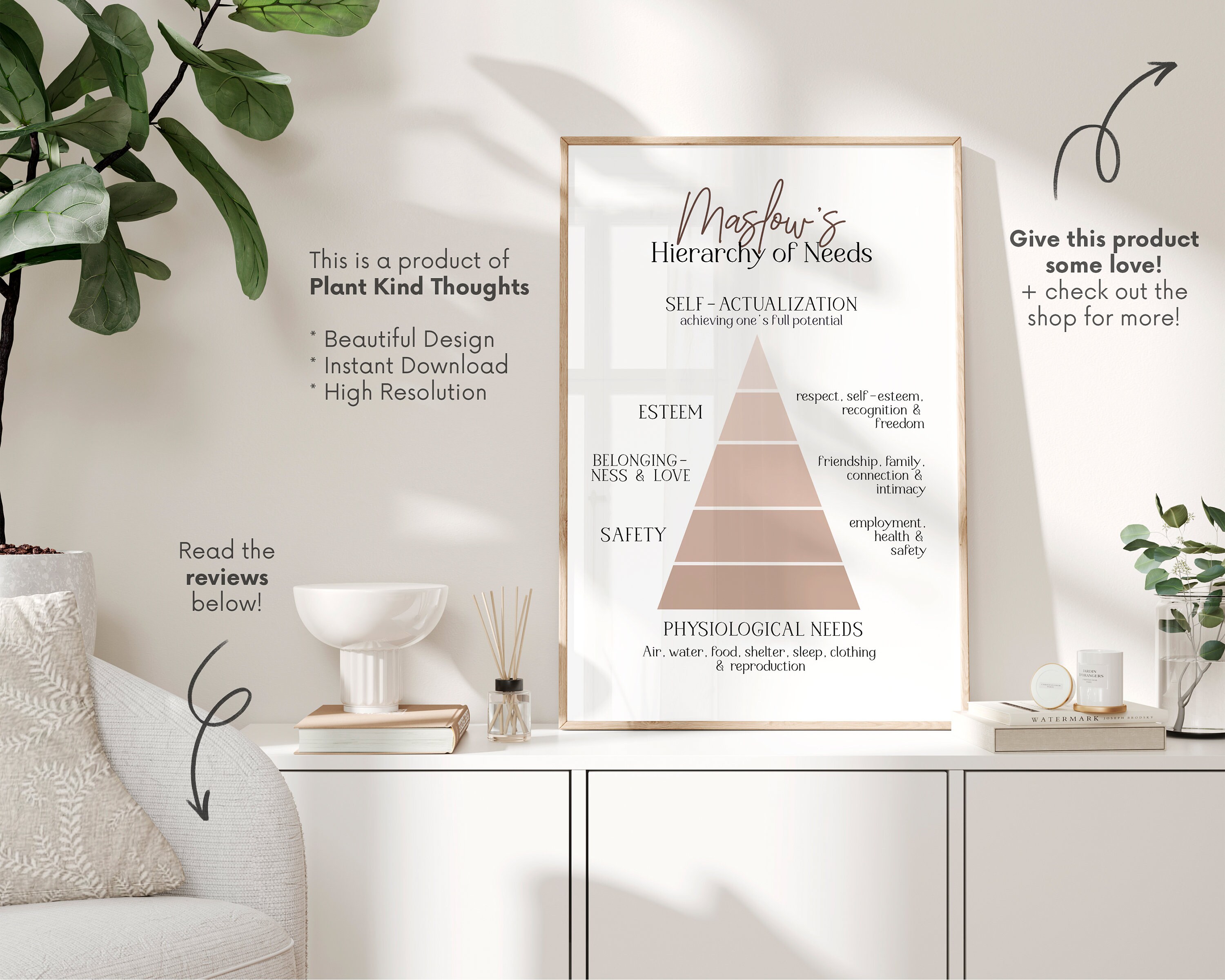 MASLOW'S HIERARCHY of Needs Counseling Office School Counselor Office ...