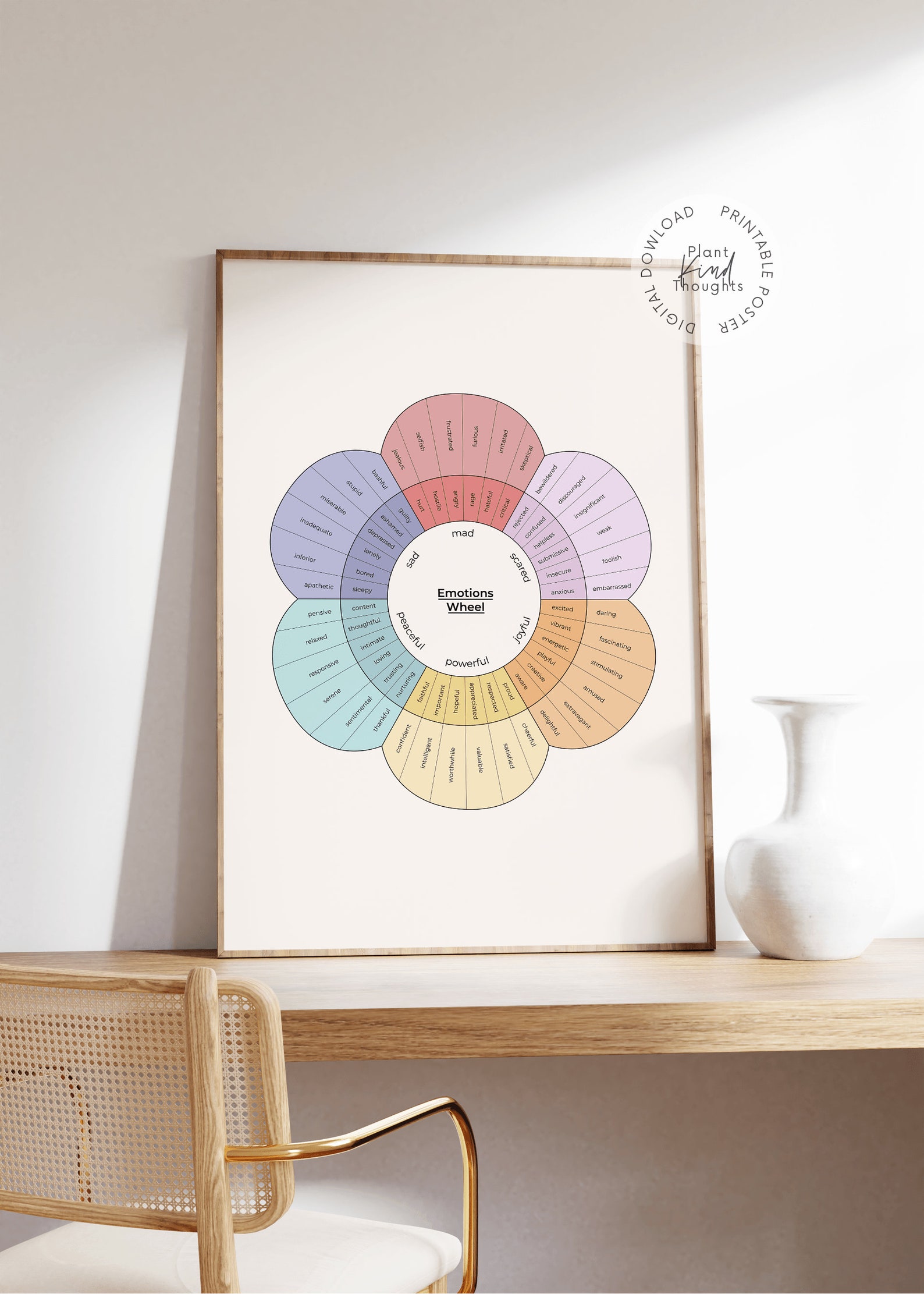 EMOTIONS WHEEL Therapy Poster: Feelings School Counselor - Etsy