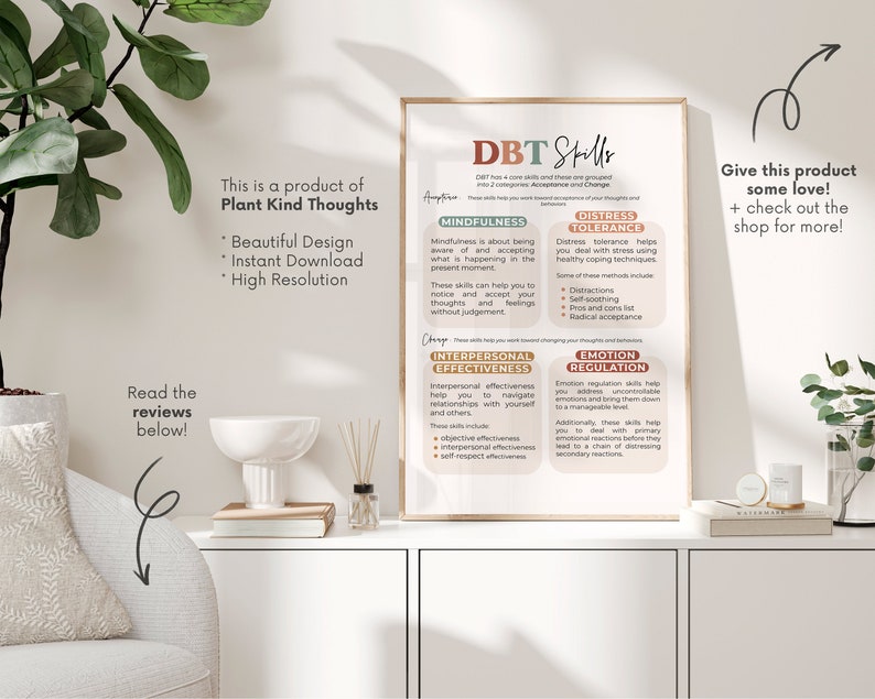 DBT SKILLS Mental Health Poster: Dialectical Behavior Therapy - Etsy