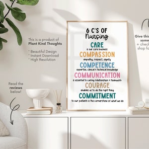 6 C's of NURSING School Nurse Office Decor School Clinic School Nurse ...