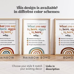 CONFIDENTIALITY AGREEMENT What You Say Here Stays Here Poster School ...