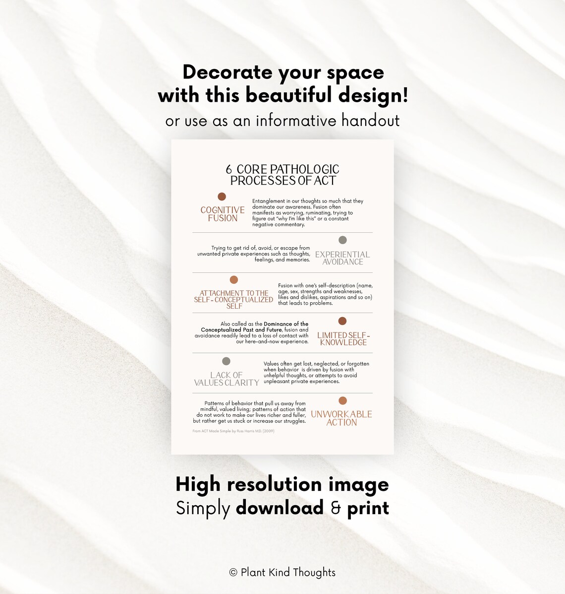 ACT 6 Core PATHOLOGIC PROCESSES Poster: Acceptance and | Etsy
