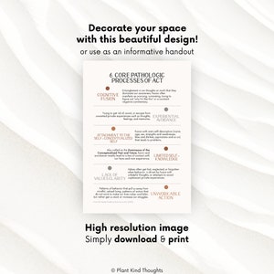 ACT 6 Core PATHOLOGIC PROCESSES Poster: Acceptance and | Etsy