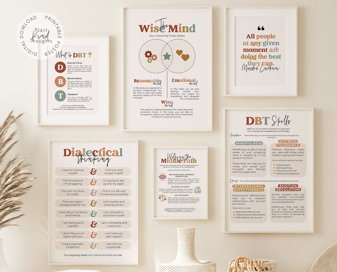 6 DBT POSTERS BUNDLE Dialectical Behavior Therapy Office Decor - Etsy