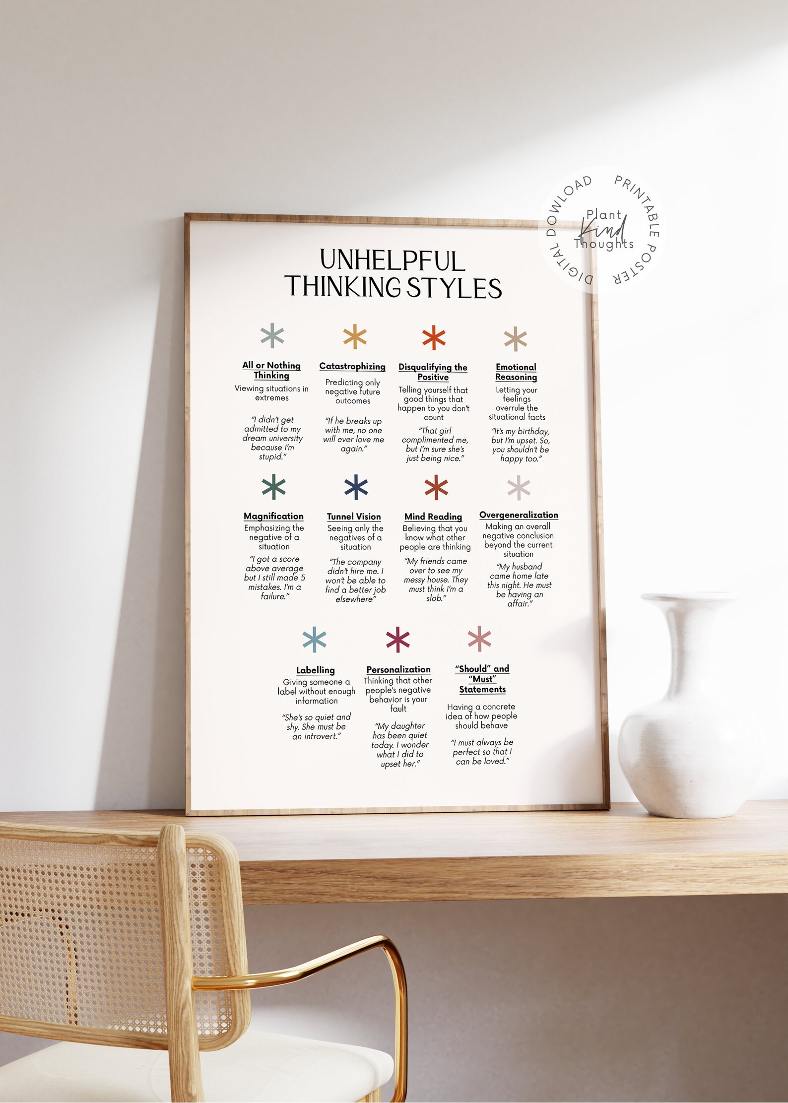 CBT UNHELPFUL THINKING Styles: Cognitive Distortions Therapist Office ...