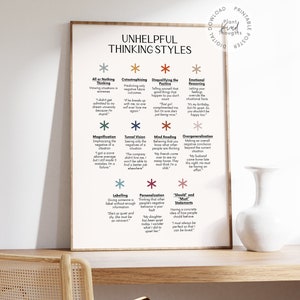 CBT UNHELPFUL THINKING Styles: Cognitive Distortions Therapist Office ...