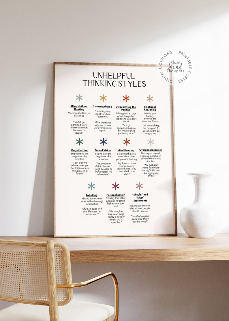 CBT UNHELPFUL THINKING Styles: Cognitive Distortions Therapist Office ...