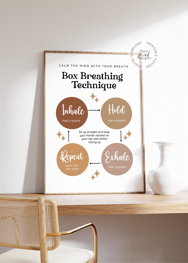 BOX BREATHING Grounding Technique Poster: Therapist Office Therapy ...