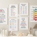 8 SCHOOL NURSE Office Decor School Clinic School Nurse Posters School ...