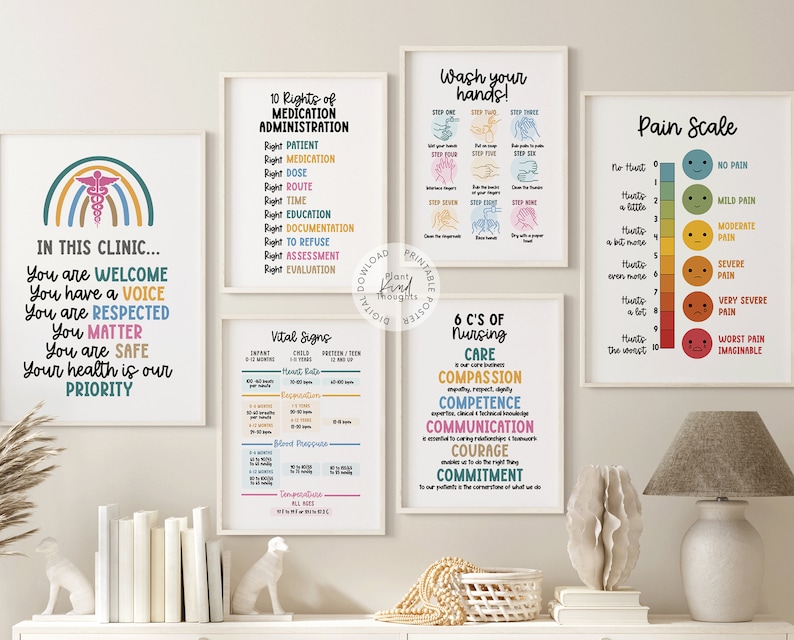 8 SCHOOL NURSE Office Decor School Clinic School Nurse Posters - Etsy