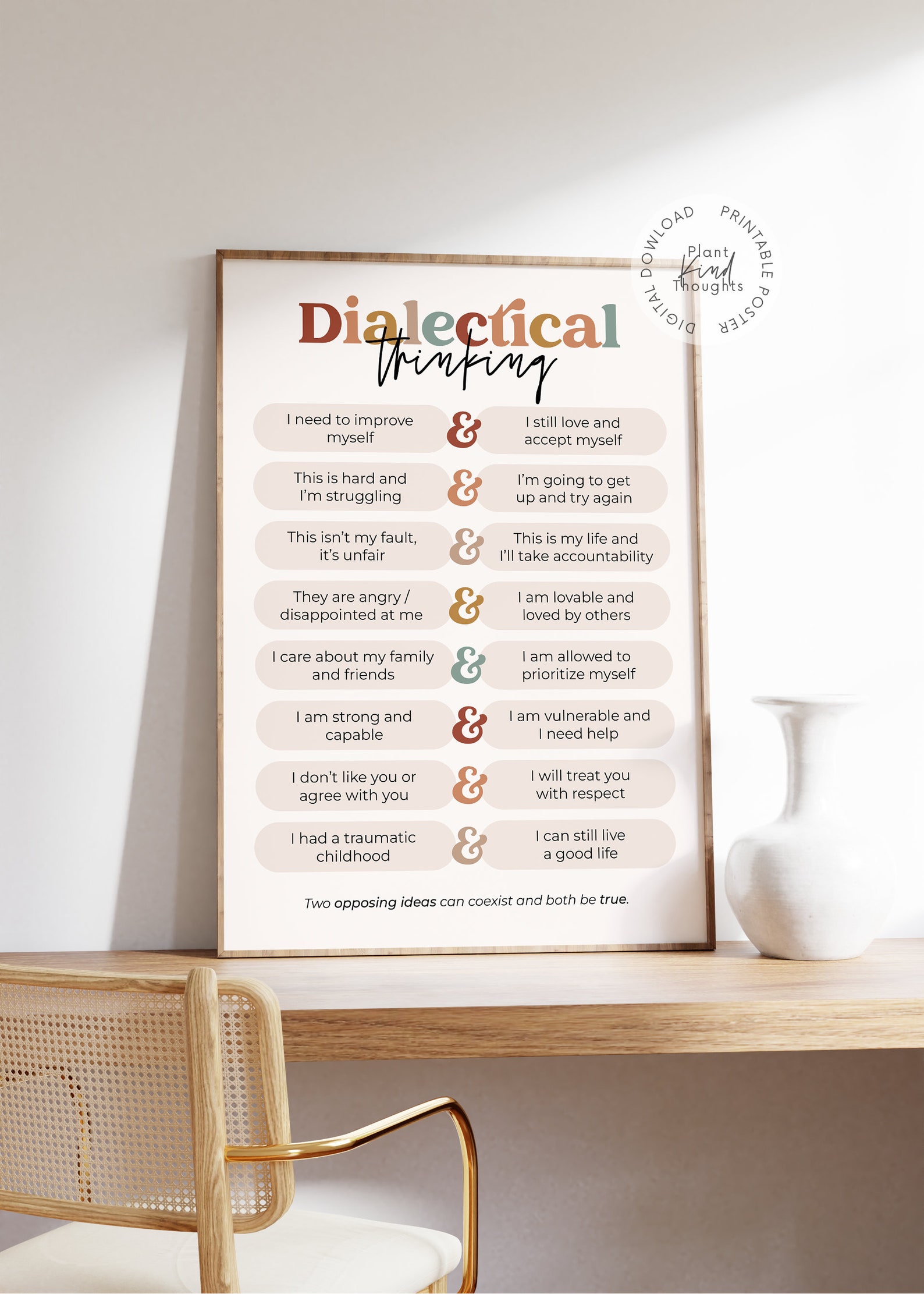 DIALECTICAL THINKING DBT Poster: Dialectical Behavior Therapy Therapist ...