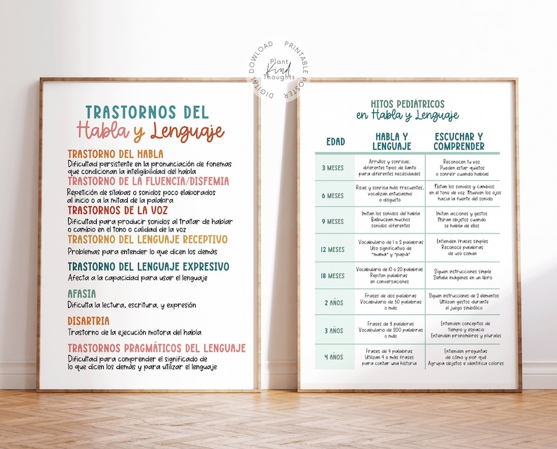 10 SPANISH SPEECH Therapy Room Decor Speech Therapy Poster Speech ...