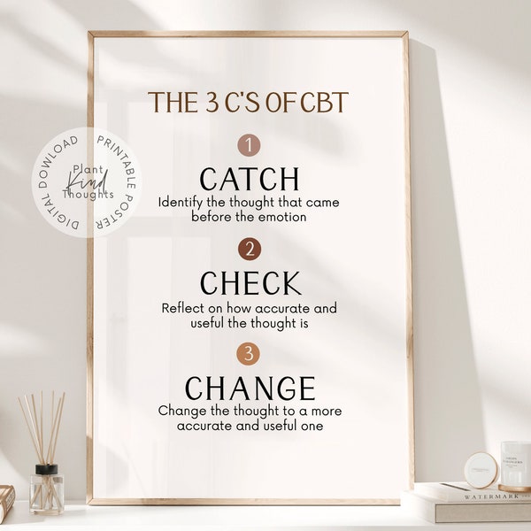 Behavioral Poster Psychology - Etsy