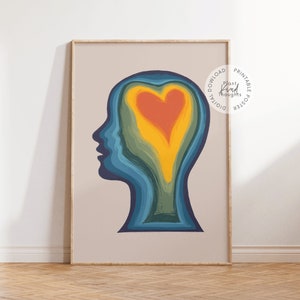 RAINBOW MIND Mental Health Poster: Kind Mind School Counselor Office ...