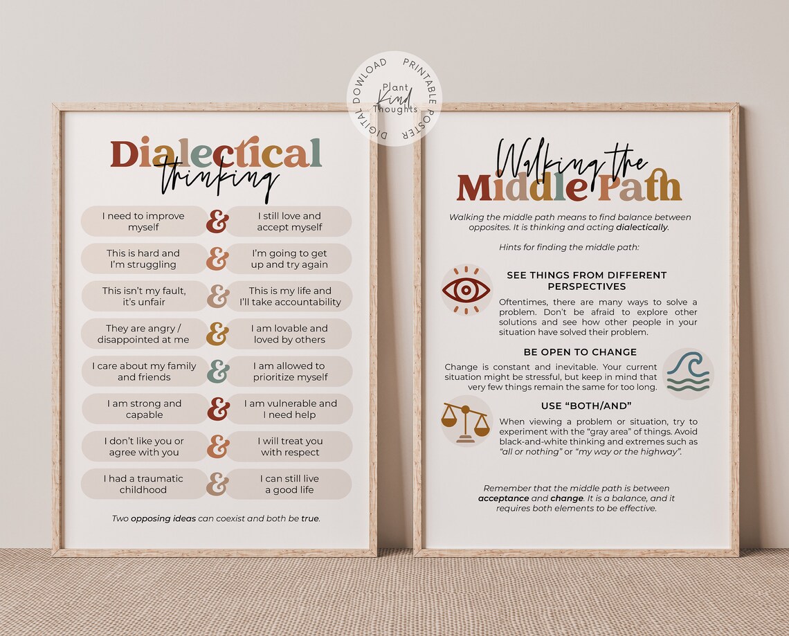 6 DBT POSTERS BUNDLE Dialectical Behavior Therapy Office Decor - Etsy
