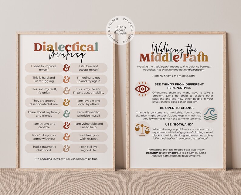 6 DBT POSTERS BUNDLE Dialectical Behavior Therapy Office Decor ...