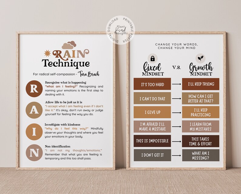 10 BOHO Counseling Posters Bundle School Counselor Office - Etsy