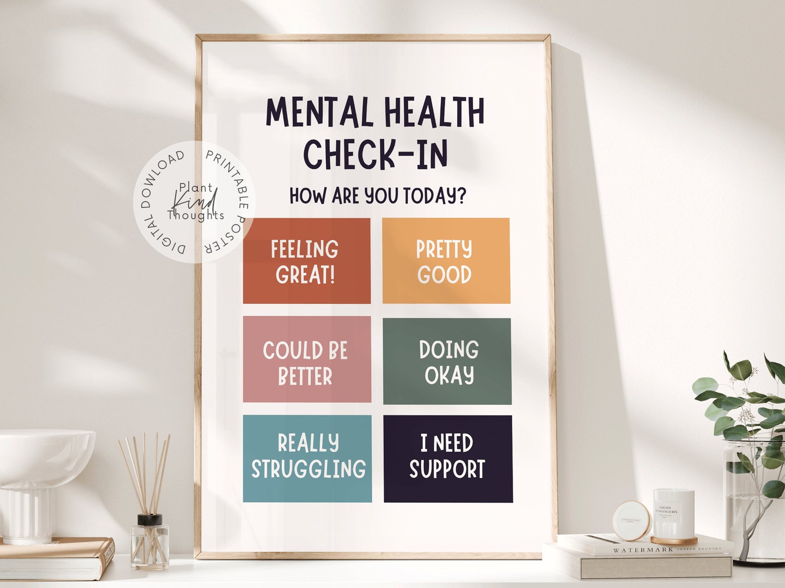 MENTAL HEALTH Check-in Digital Poster: Emotions, School Counselor ...