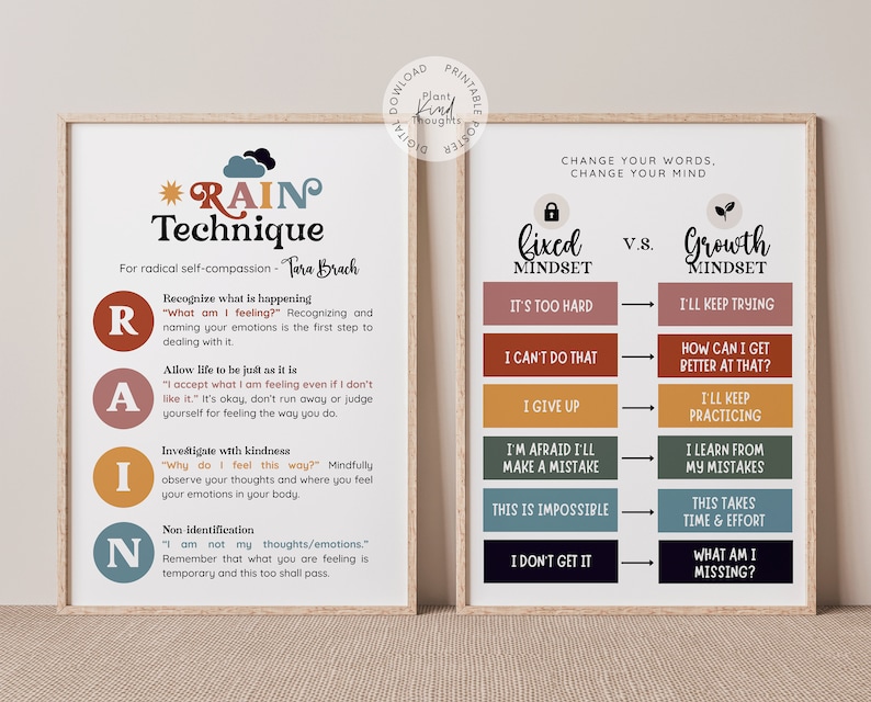 10 RAINBOW Counseling Posters Bundle School Counselor Office - Etsy