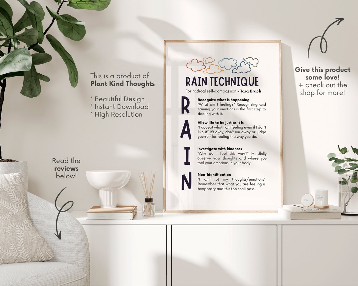 RAIN TECHNIQUE Mental Health Poster: School Counselor Office - Etsy