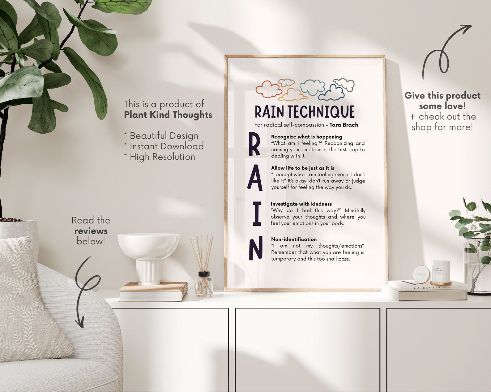 RAIN TECHNIQUE Mental Health Poster: School Counselor Office - Etsy
