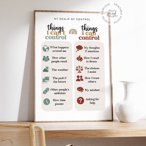 REALM OF CONTROL Mental Health Poster School Counselor Office Decor ...