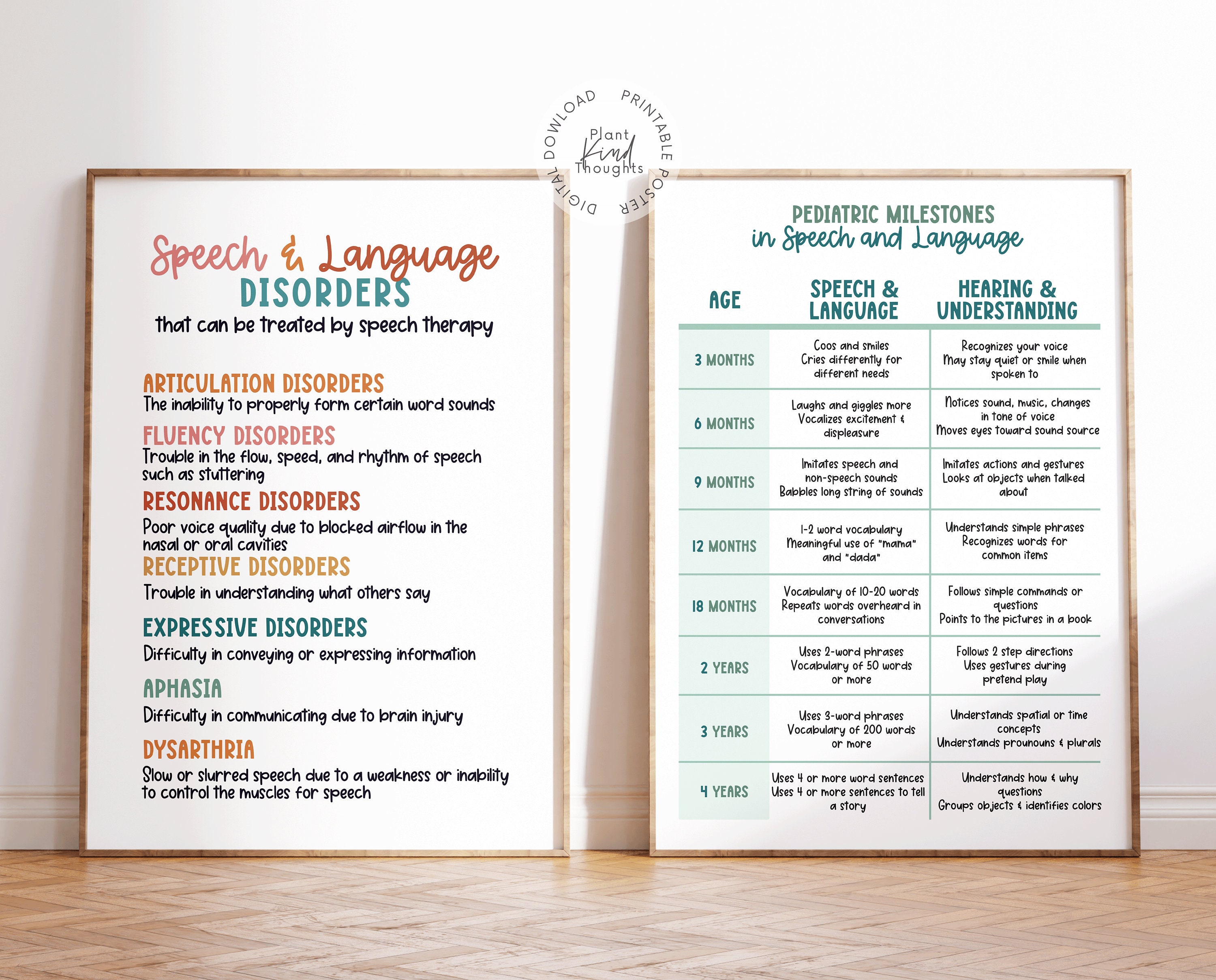 10 SPEECH THERAPY Room Decor Speech Therapy Poster Speech - Etsy