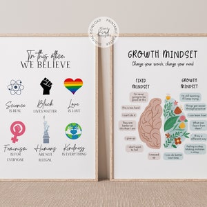 GROWTH MINDSET Posters Bundle School Counselor Office Decor School ...