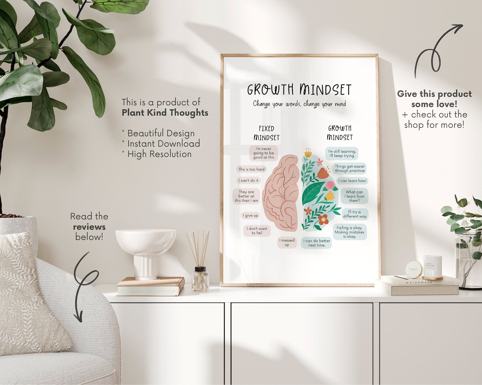 GROWTH MINDSET Mental Health Poster: Therapy Office Decor - Etsy