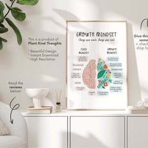 GROWTH MINDSET Mental Health Poster: Therapy Office Decor School ...