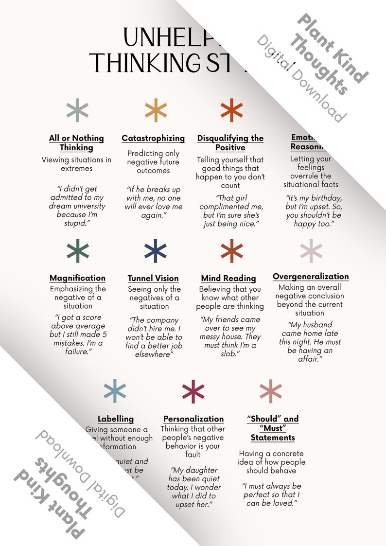 CBT UNHELPFUL THINKING Styles: Cognitive Distortions Therapist | Etsy ...