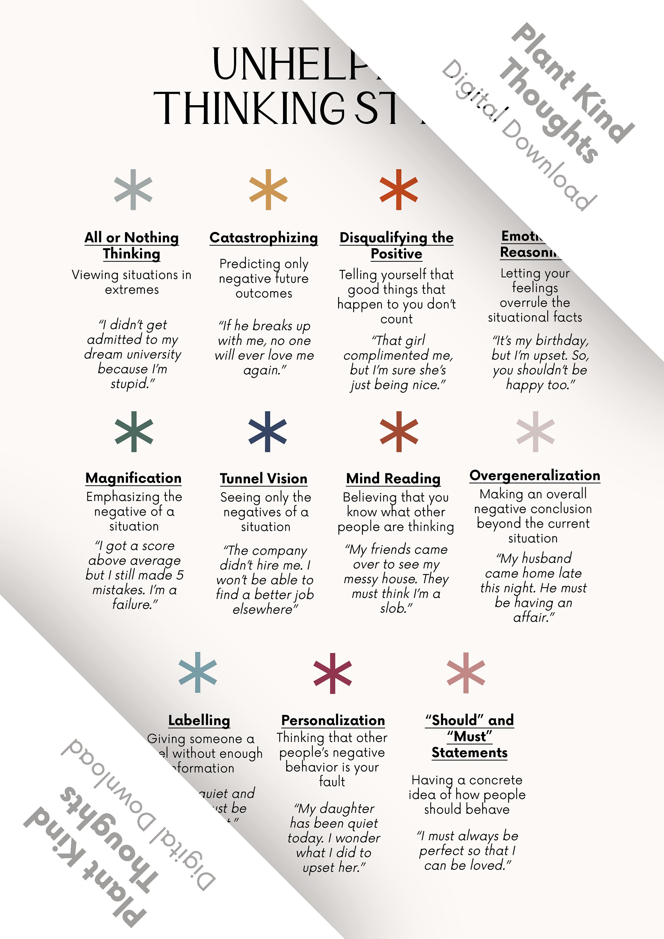 CBT UNHELPFUL THINKING Styles: Cognitive Distortions Therapist | Etsy ...