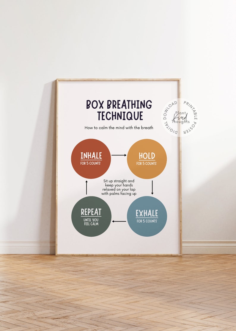 BOX BREATHING Grounding Mental Health Poster: School Counselor Office ...