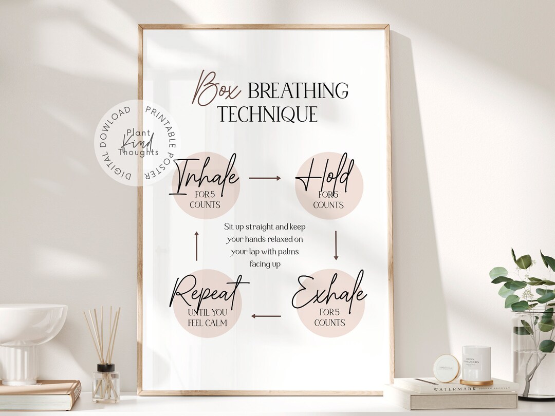 BOX BREATHING Grounding Mental Health Poster School Counselor Office ...