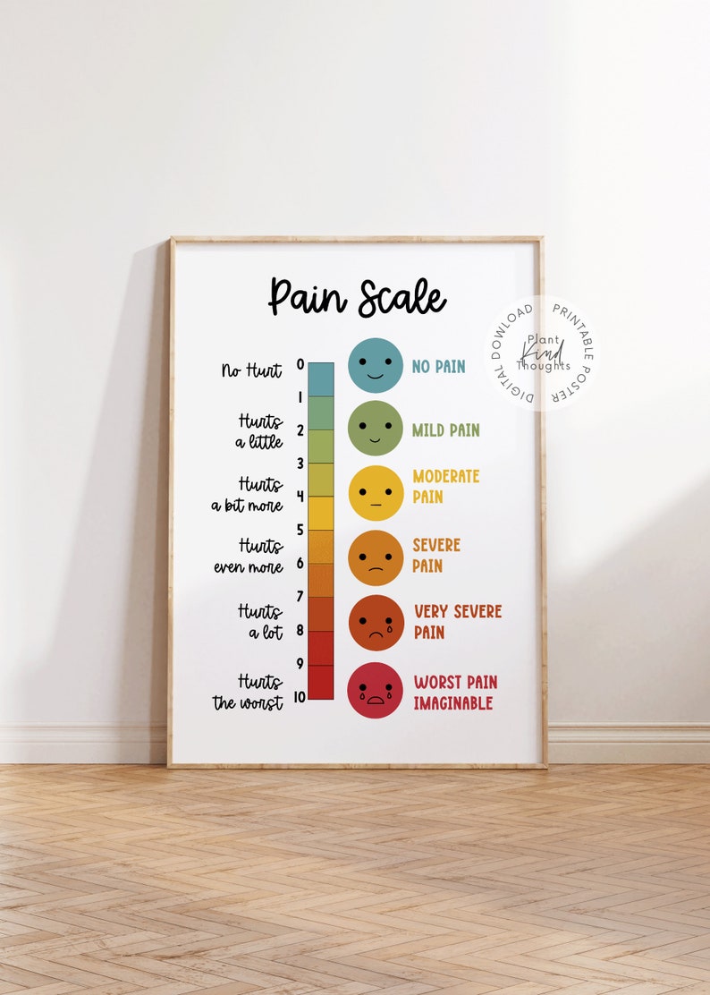 PAIN SCALE School Nurse Office Decor School Clinic School Nurse Posters ...