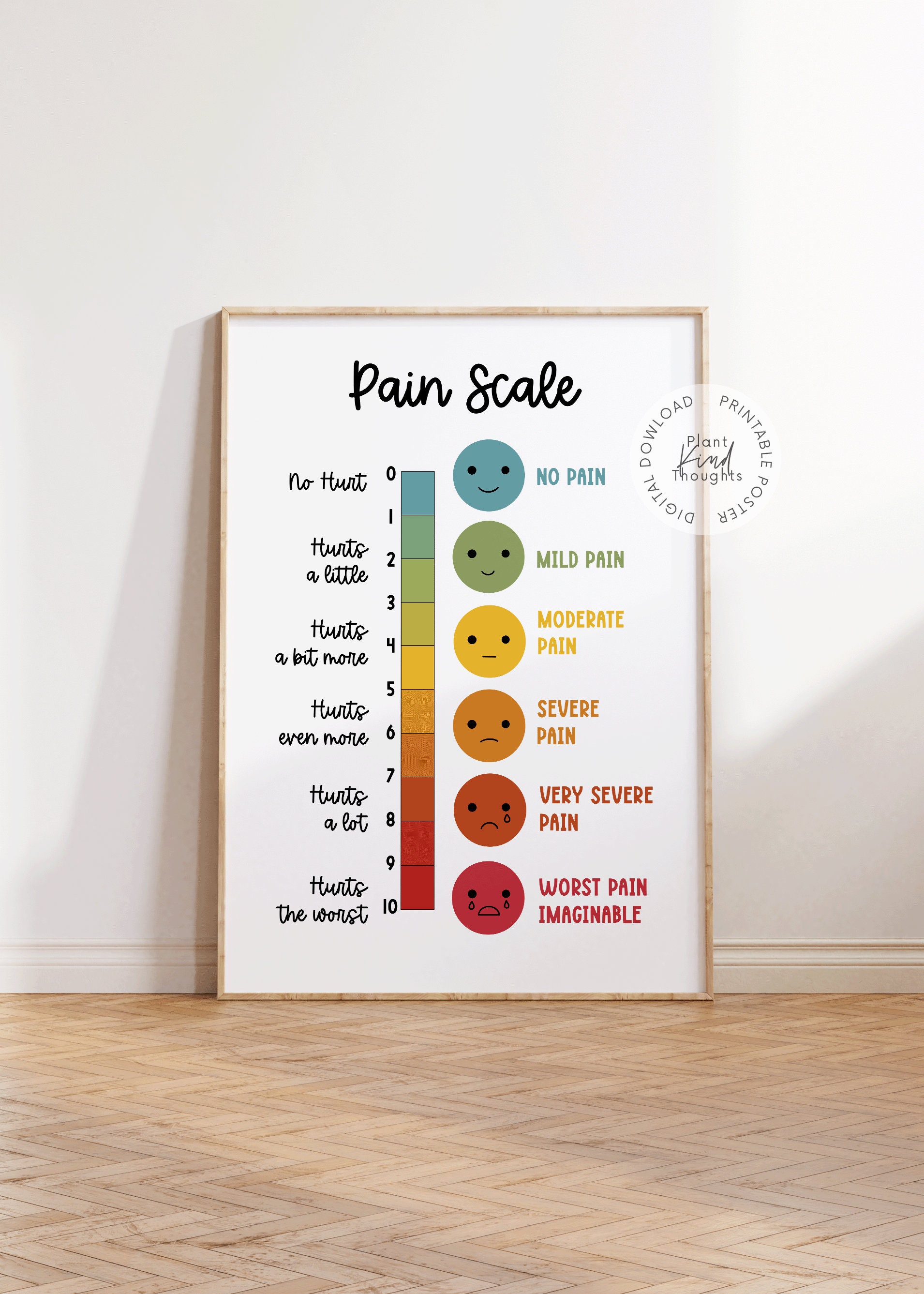 PAIN SCALE School Nurse Office Decor School Clinic School Nurse Posters ...