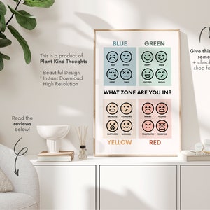 ZONES OF REGULATION Mental Health Poster: Feelings, Emotions, School ...
